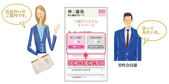 仲人協会ってどんな結婚相談所？特徴を解説！【口コミ・評判あり】